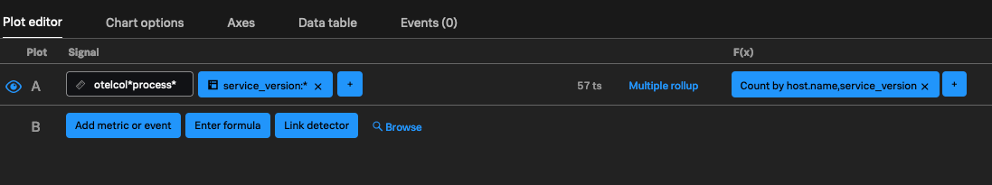 How do I check what version of the Splunk OTel Collector I am running ...