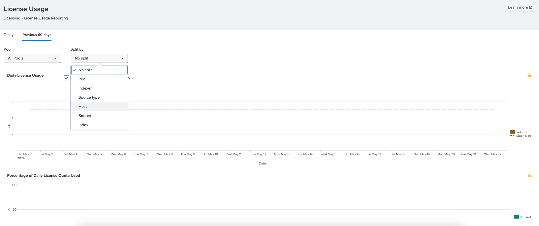How to check license usage per sourcetype or per host | Splunk