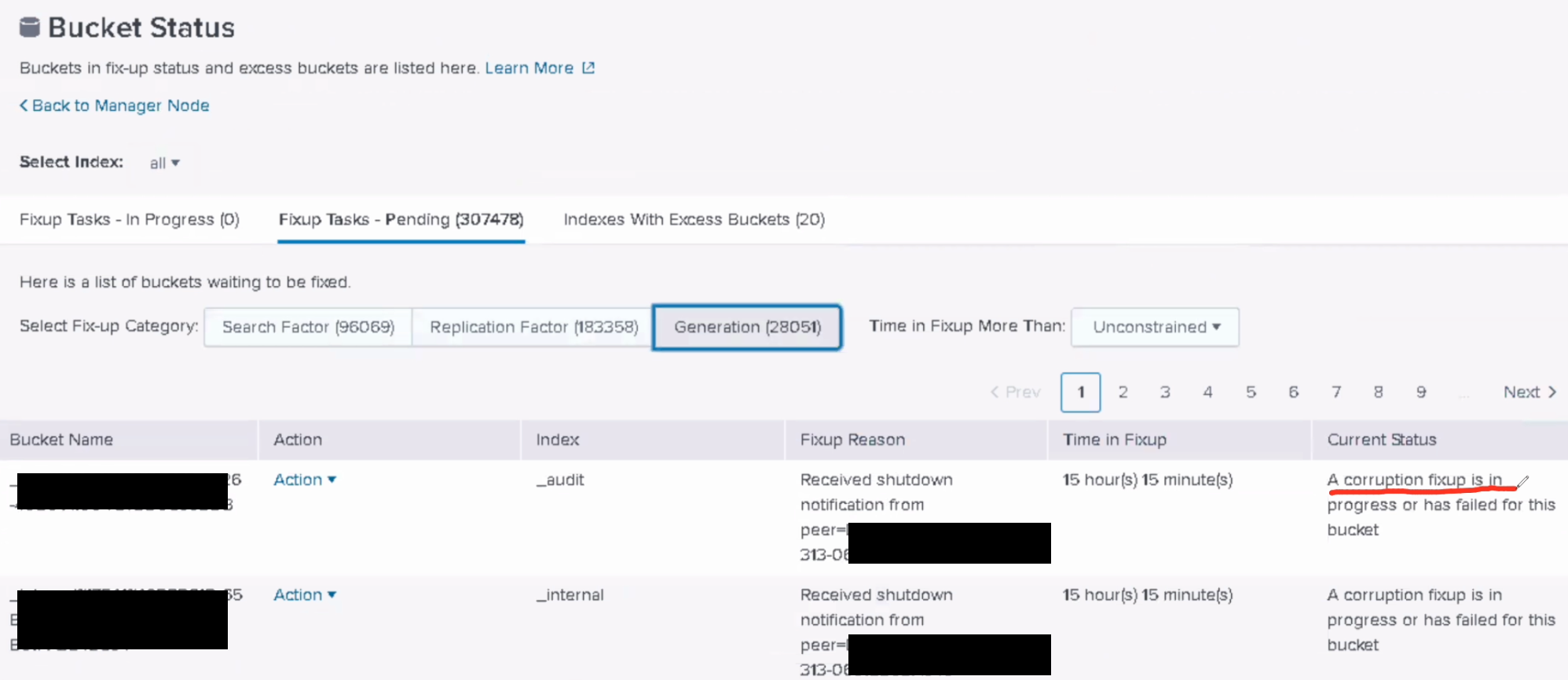 After Splunk 9.2.0 upgrade, Indexer cluster incorrectly marking buckets as corrupted | Splunk