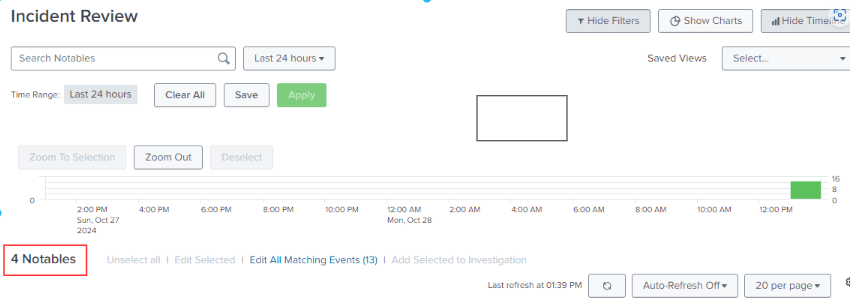 Notables appearing in the Incident Review dashboard after several days | Splunk