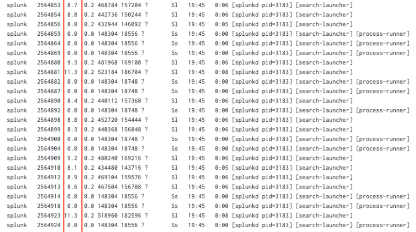 High CPU usage in Search Head Cluster members and Indexers due to Search | Splunk