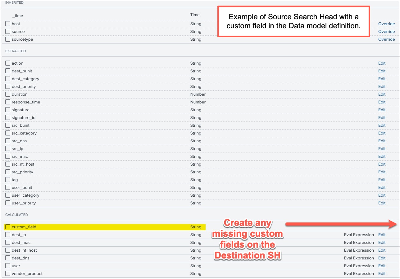 Share Accelerated Data Models between Search Heads in Splunk Cloud | Splunk