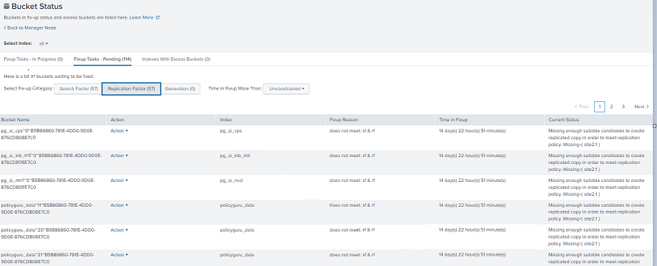 Bucket Fixup Tasks statuses: Missing enough suitable candidates to ...