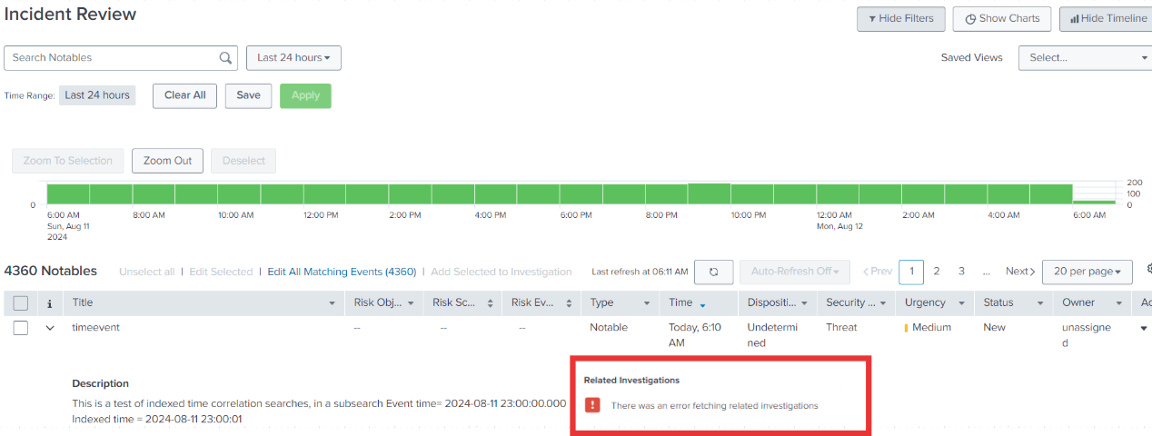 Error while fetching the Related Investigation section in Incident Review dashboard. | Splunk