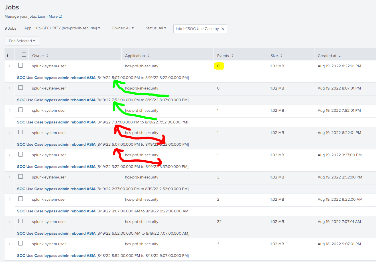 Some job results for scheduled alerts not showing up in the GUI | Splunk
