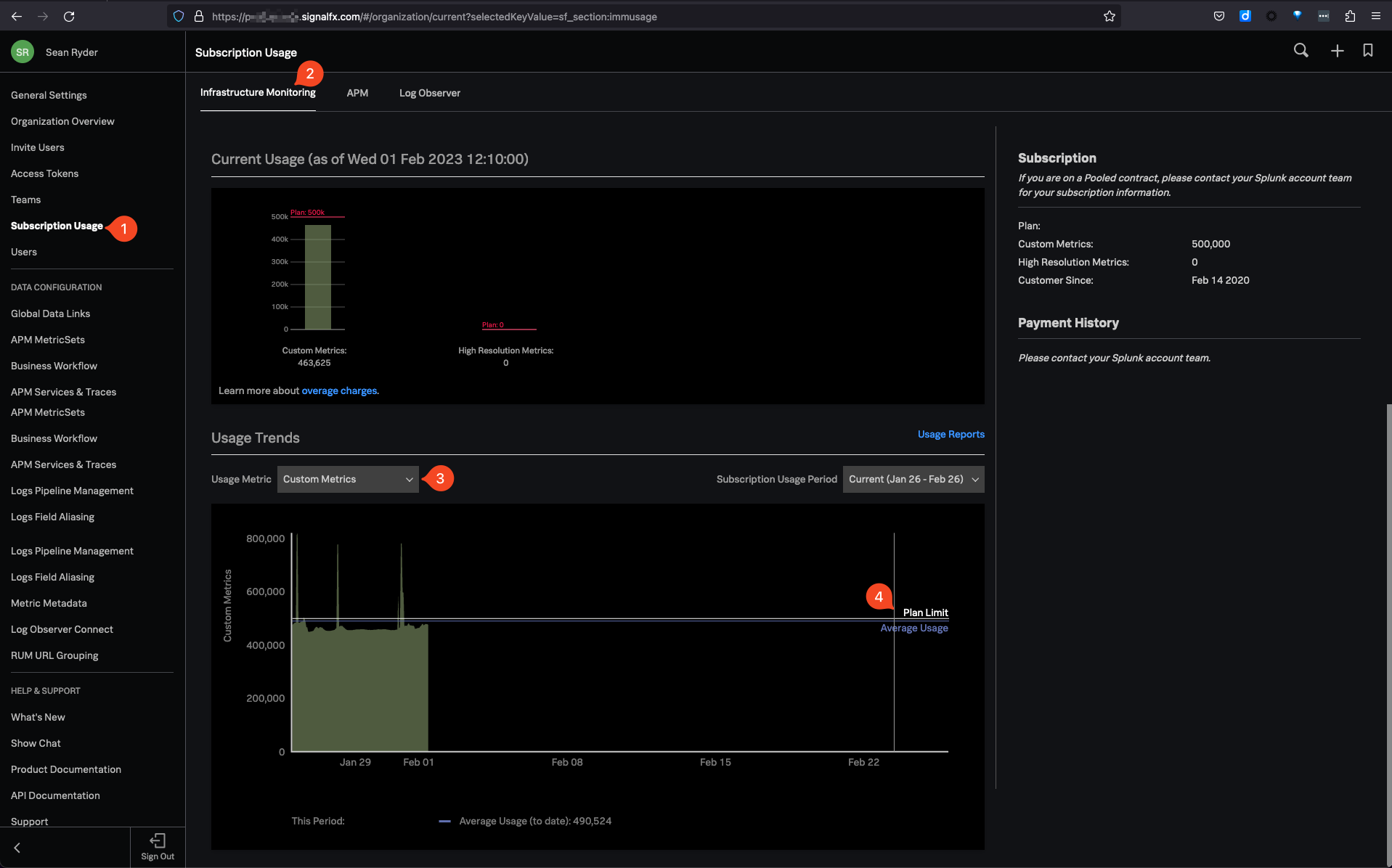 Subscription Usage page shows a custom metric limit that is different to the Organisation ...