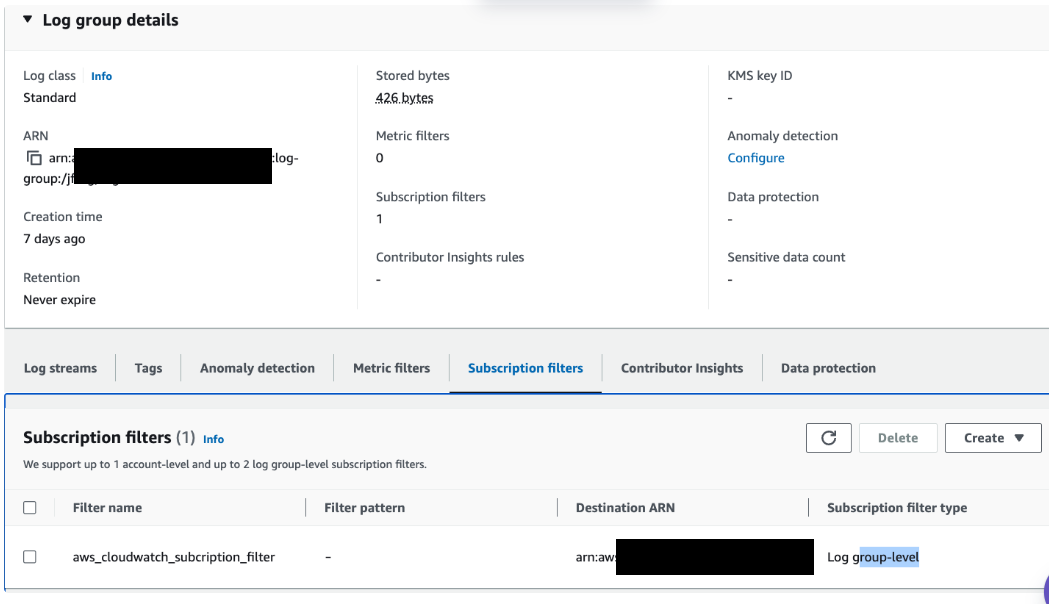 How to Simulate Data Flow and Pulling Logs From AWS to Splunk | Splunk
