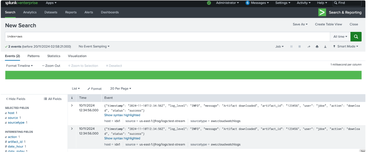 How To Simulate Data Flow And Pulling Logs From Aws To Splunk Splunk
