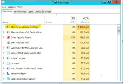 Splunk Universal Forwarder with Windows Server version 2012/2016 ...