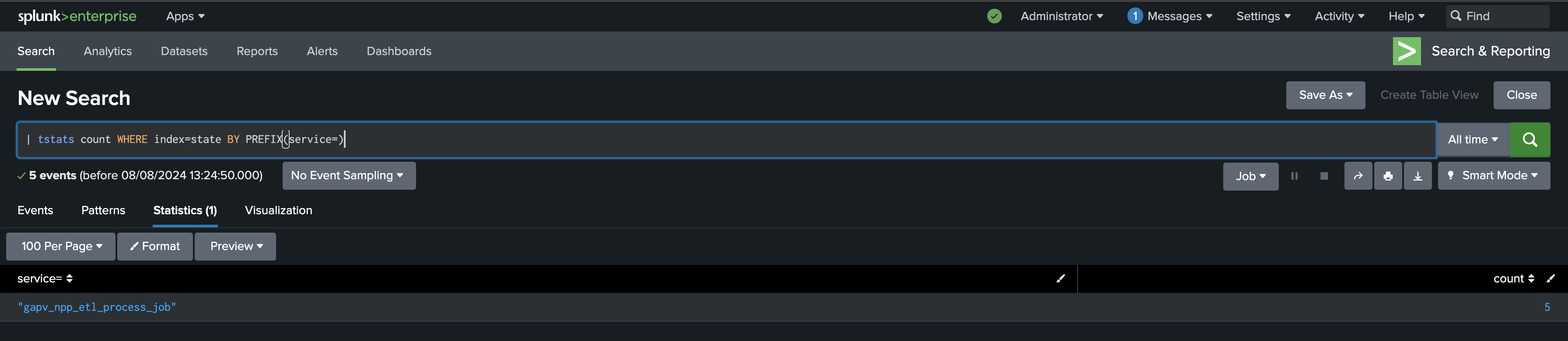 How to apply the PREFIX() function with the tstats command for DB ...
