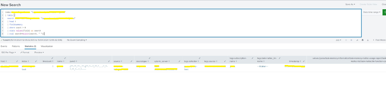 Table showing fields with empty values from excluded events | Splunk