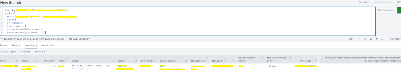Table showing fields with empty values from excluded events | Splunk