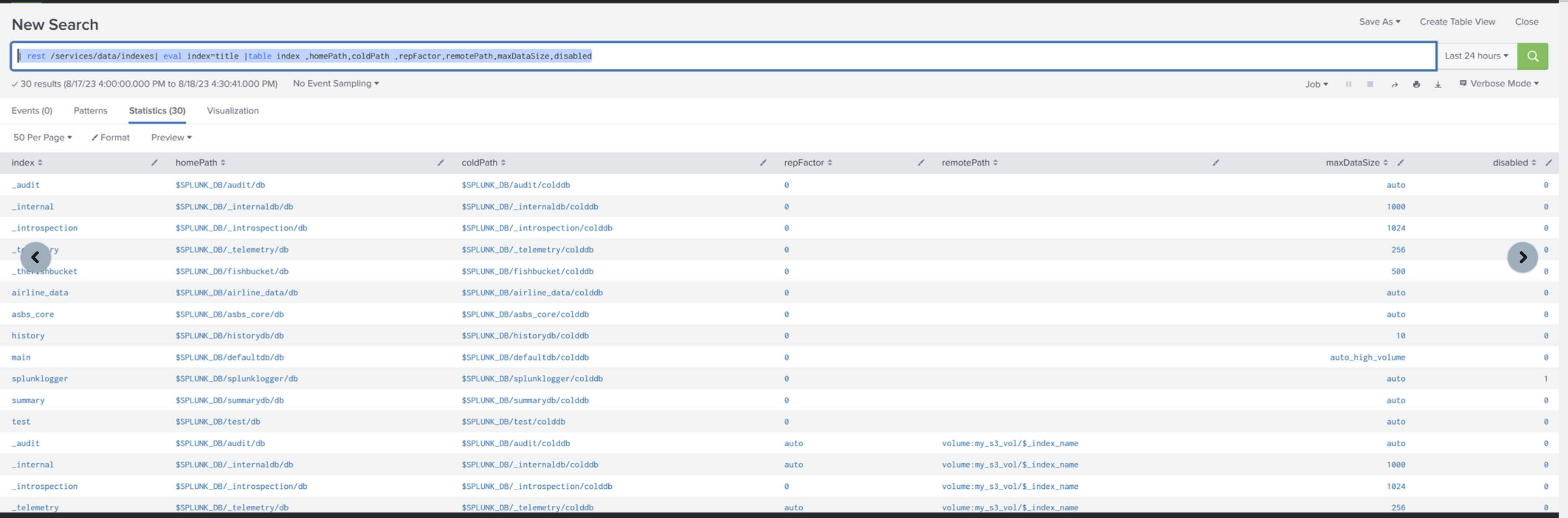 Basic configuration for Cache Manager for Smartstore. | Splunk