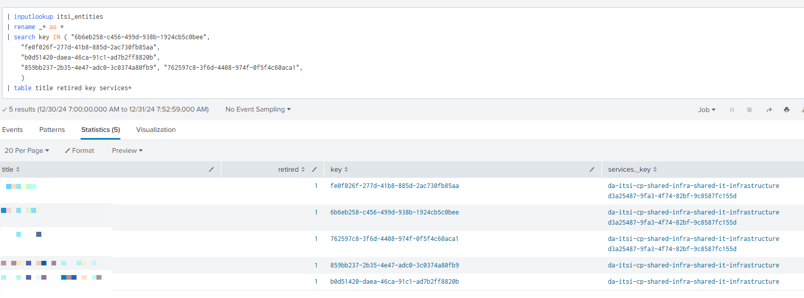 Need to find the entities causing the precheck failure in Upgrade ...