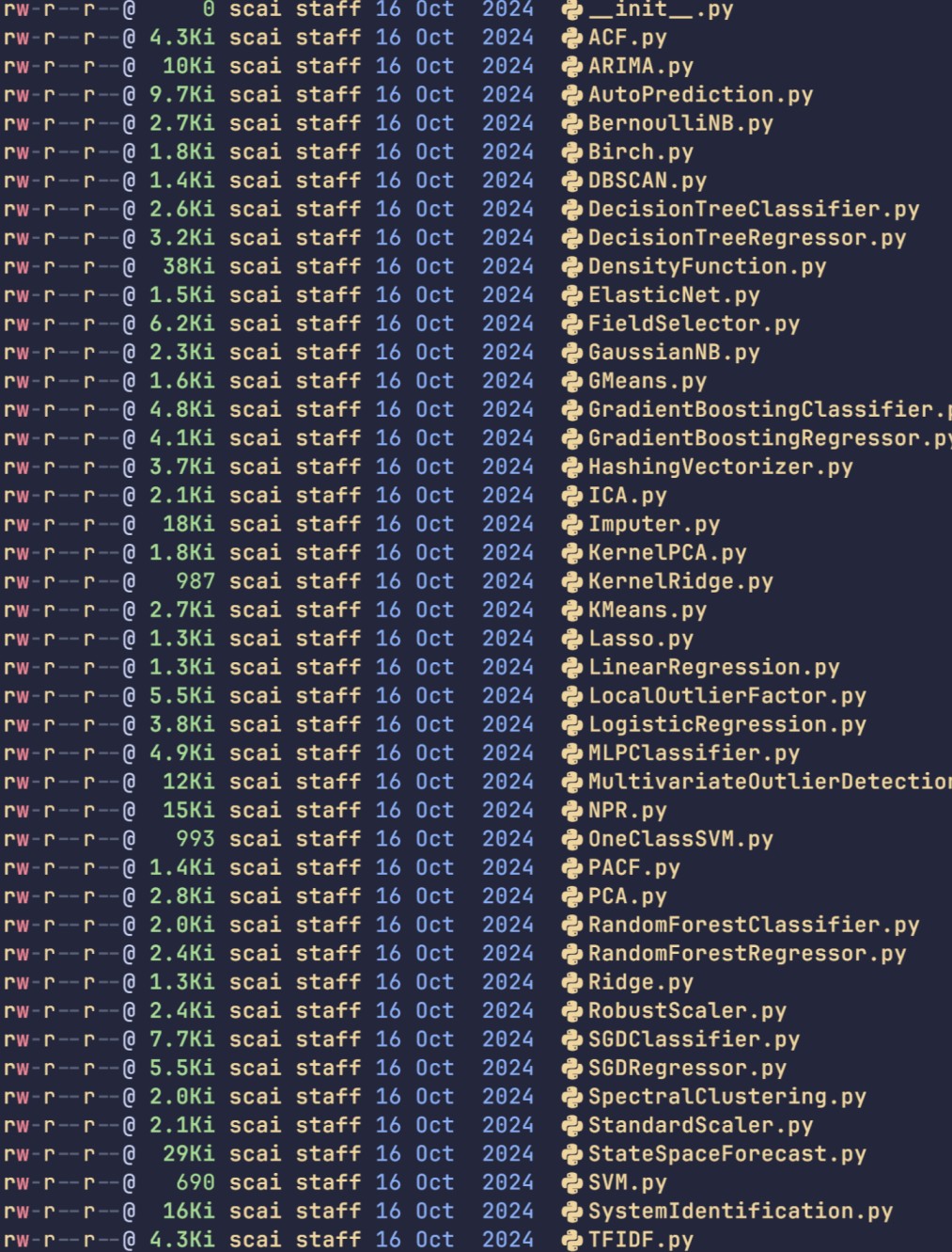 Splunk Machine Learning Toolkit: Addressing Risky Linux File ...