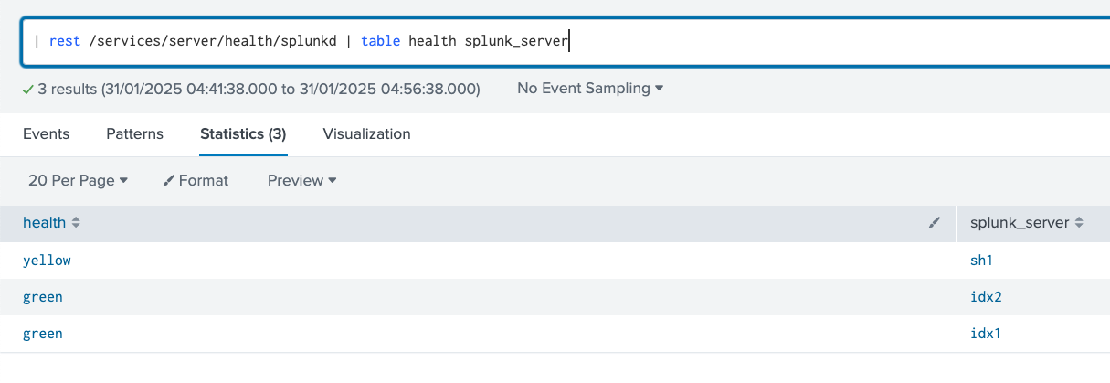 How to monitor the health and status of Splunk services using REST API ...