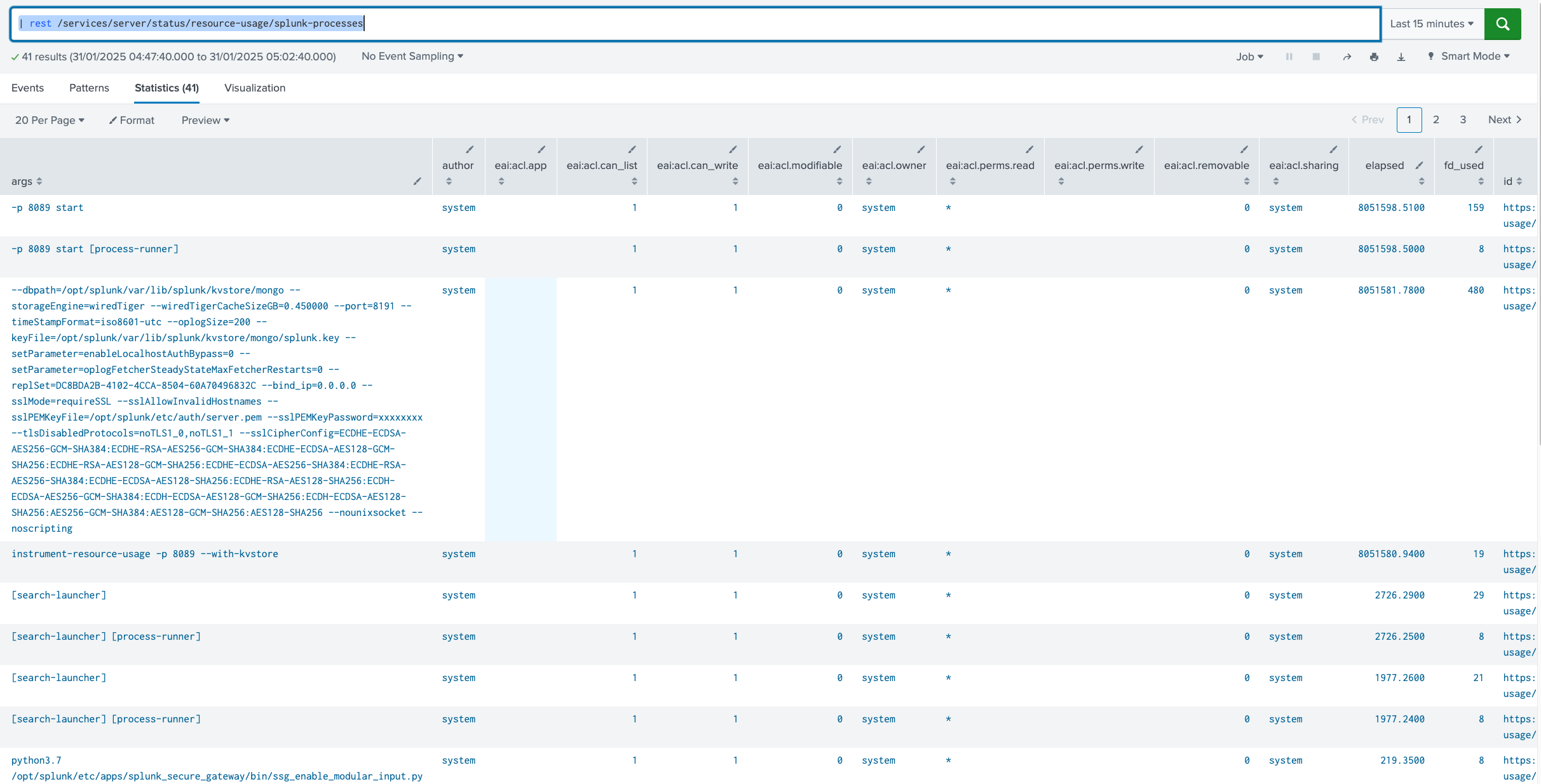 How To Monitor The Health And Status Of Splunk Services Using Rest Api Commands Splunk