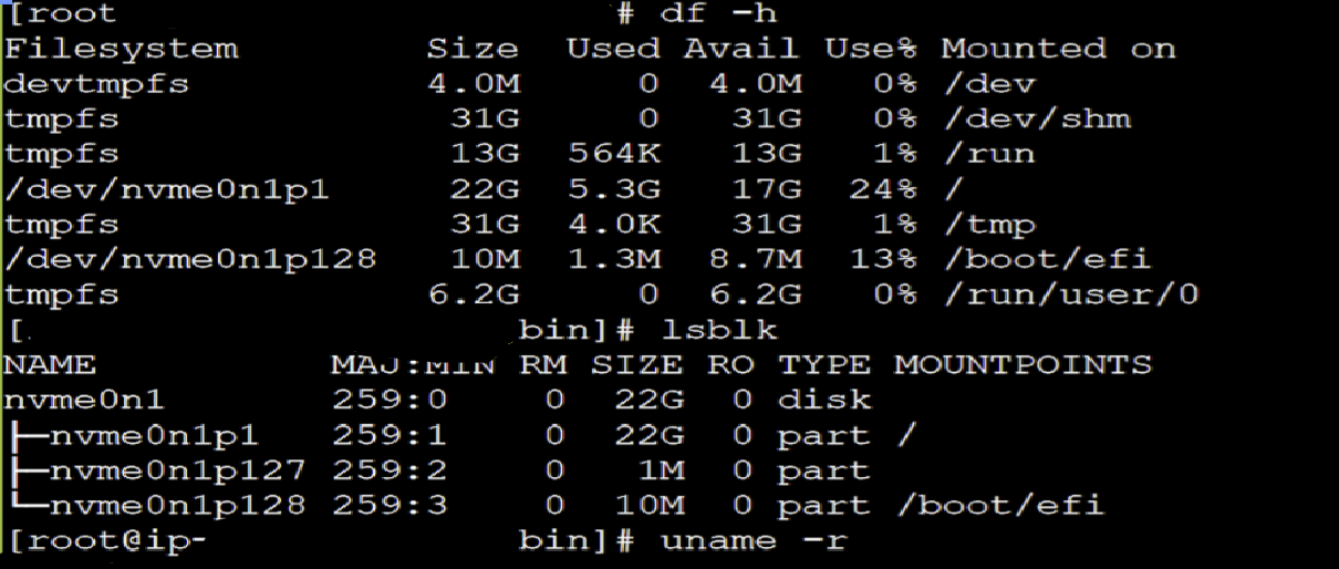 Monitoring Console panel 'Average I/O Usage and Performance' is not ...