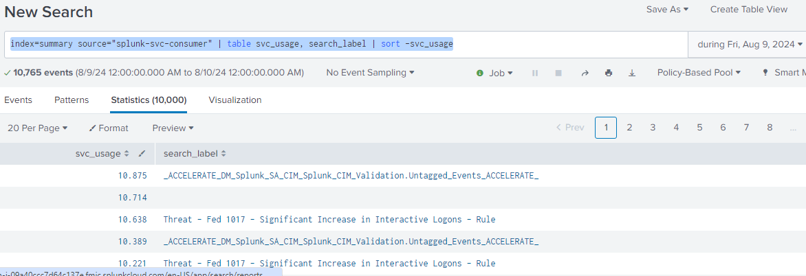 Locating High SVC Data Models | Splunk