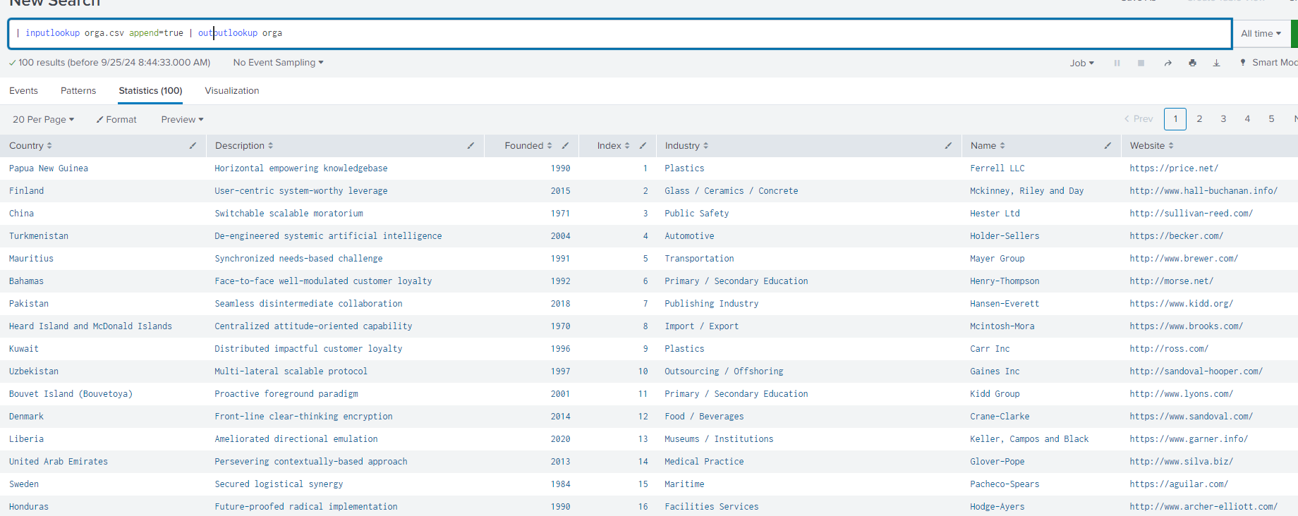 Backup KV Store collection | Splunk