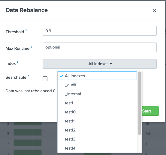 Not All Indexes Showing in the Cluster Master "Data Rebalance" Index List Drop Down Menu. | Splunk