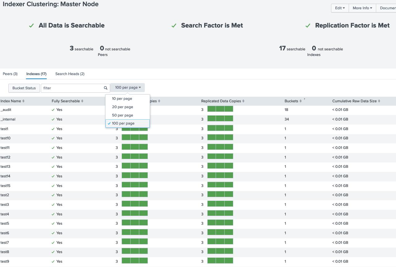 Not All Indexes Showing in the Cluster Master "Data Rebalance" Index List Drop Down Menu. | Splunk