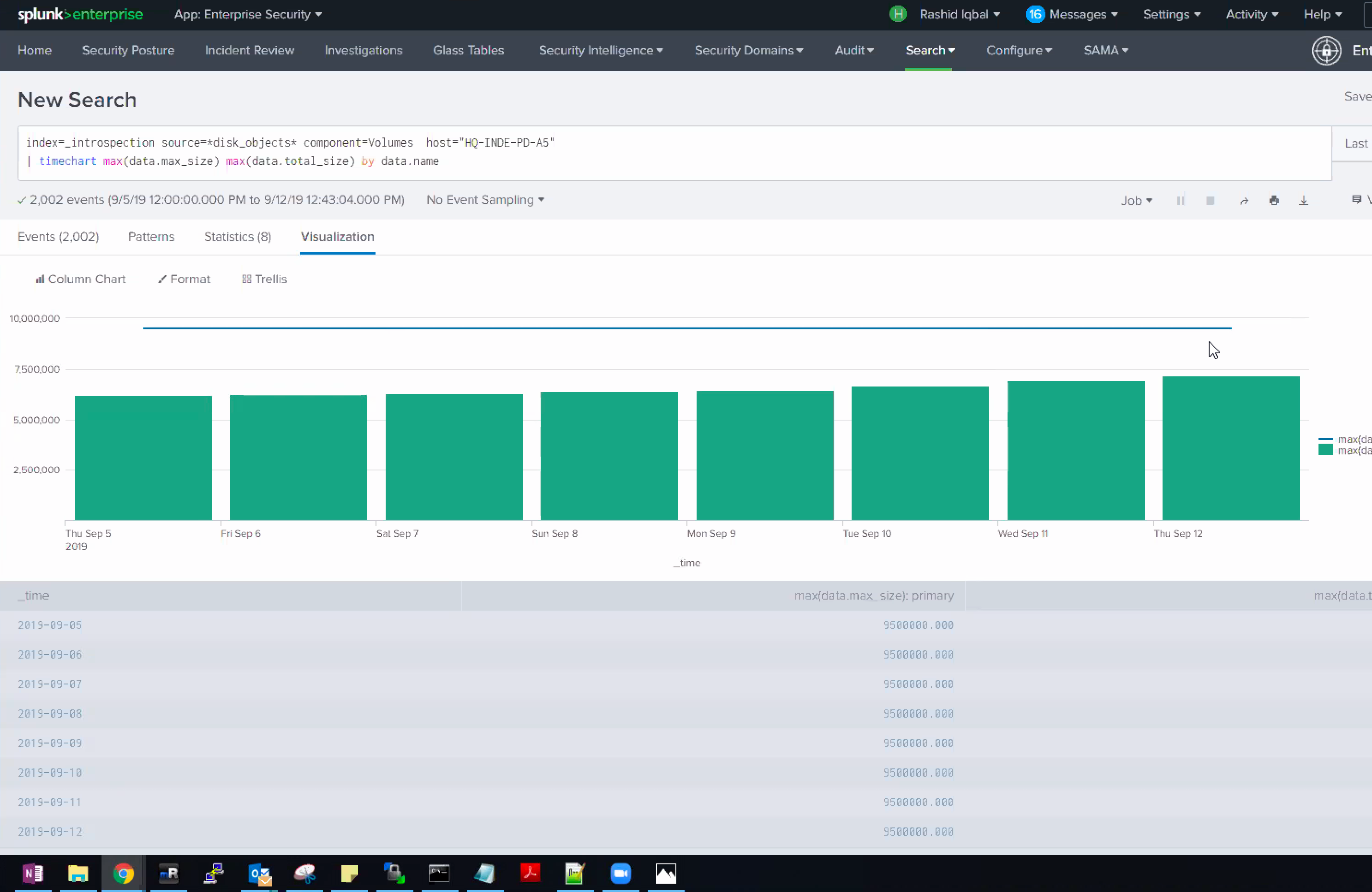 Indexer disk space utilization is getting full. | Splunk