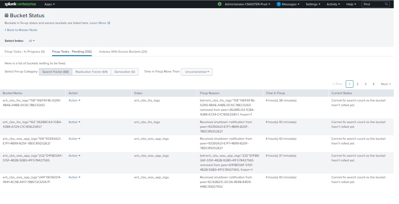 Many fixup tasks are in pending status in the Splunk Indexer Cluster ...