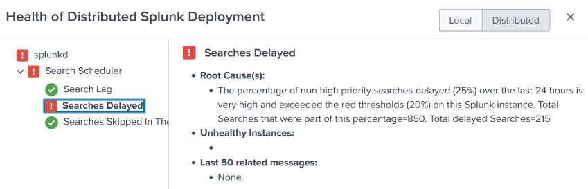 Alert for delayed scheduled searches | Splunk