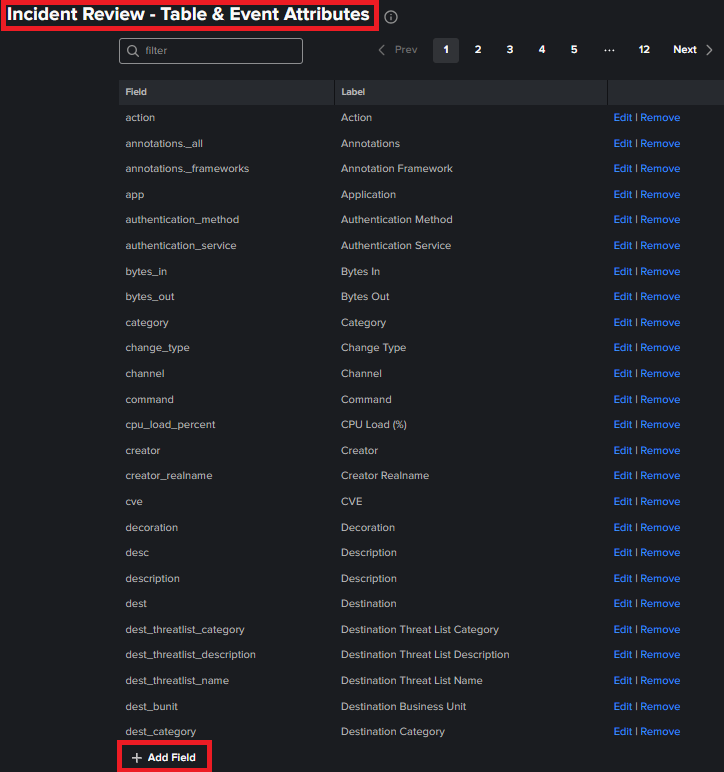 How to add additional fields on Incident Review Dashboard | Splunk