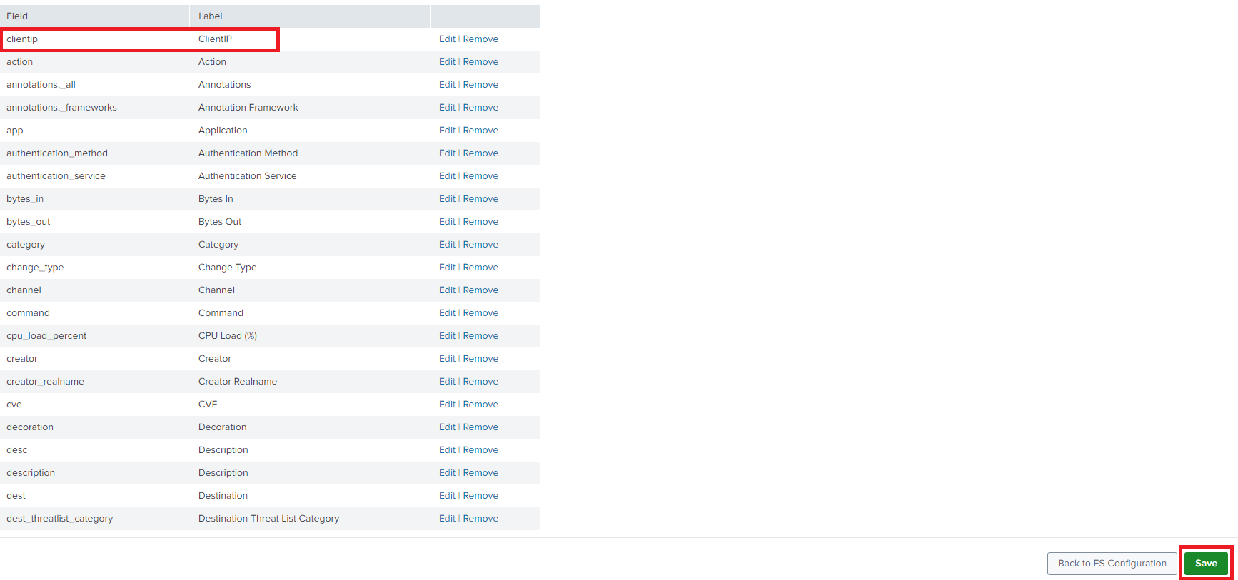 How to add additional fields on Incident Review Dashboard | Splunk