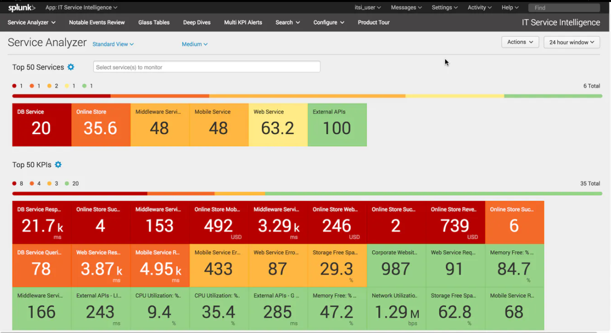 ITSI app was redirecting to app Upgrade page after every rolling ...