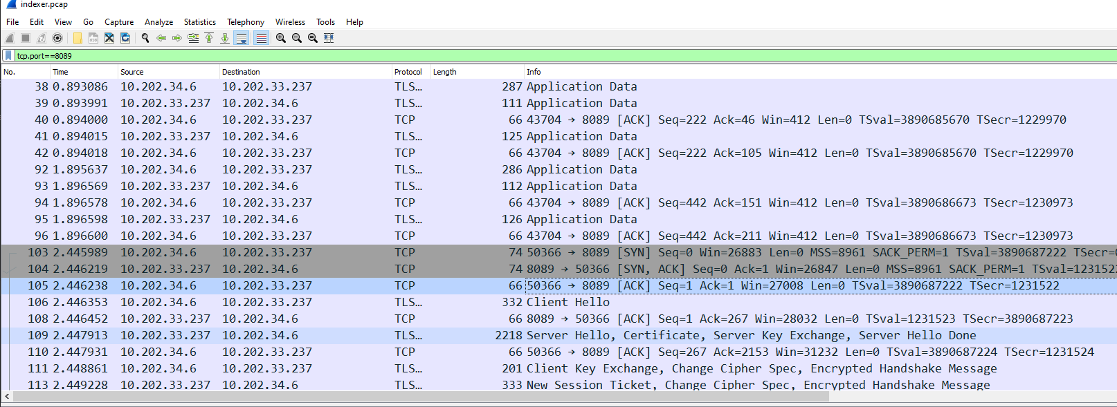 How to work with SSL and digital certificates in Packet Captures (PCAP ...