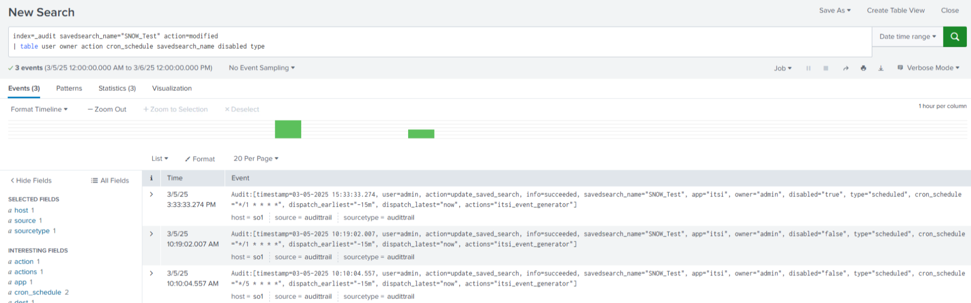 Identifying the changes made by the user in the Correlation Search ...