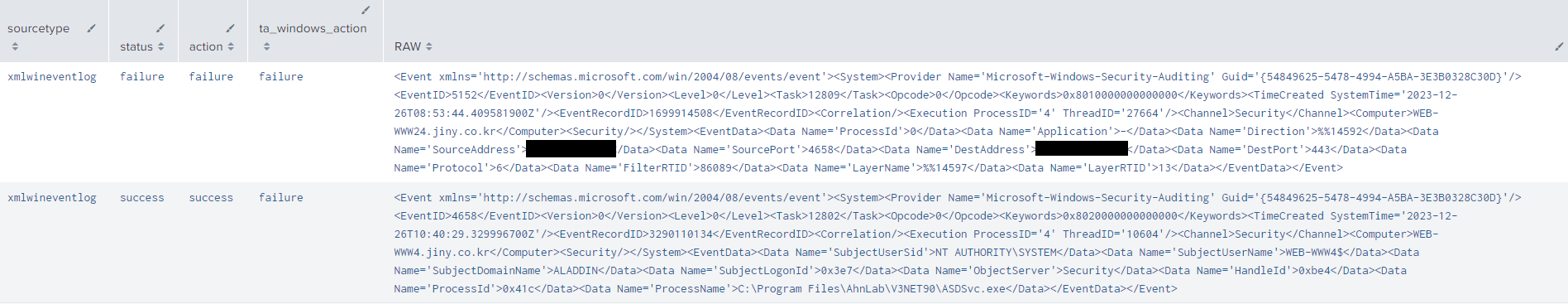Splunk Add-on for Microsoft Windows "ta_windows_action" field displaying "Failure". | Splunk