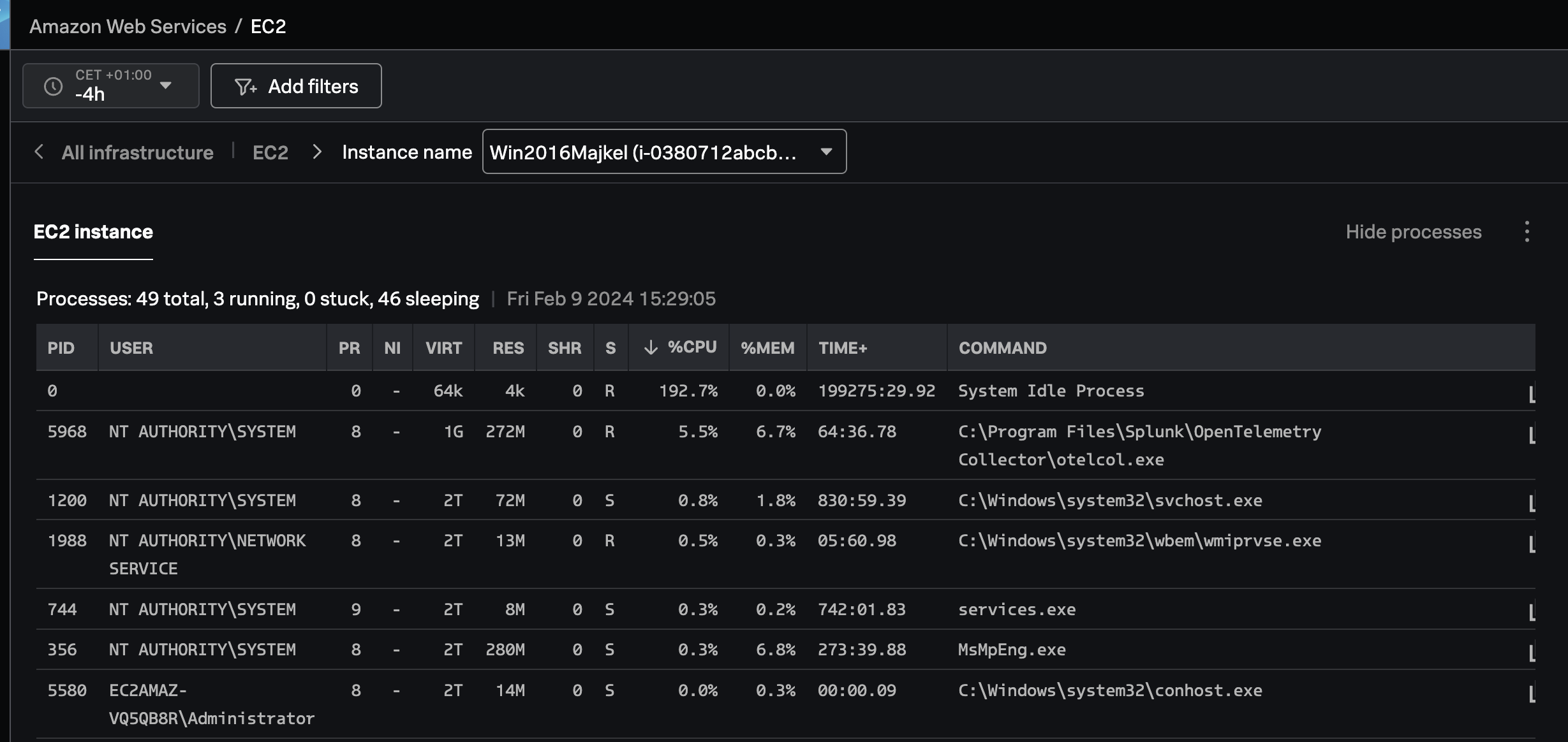 o11y - missing process list for Windows server | Splunk