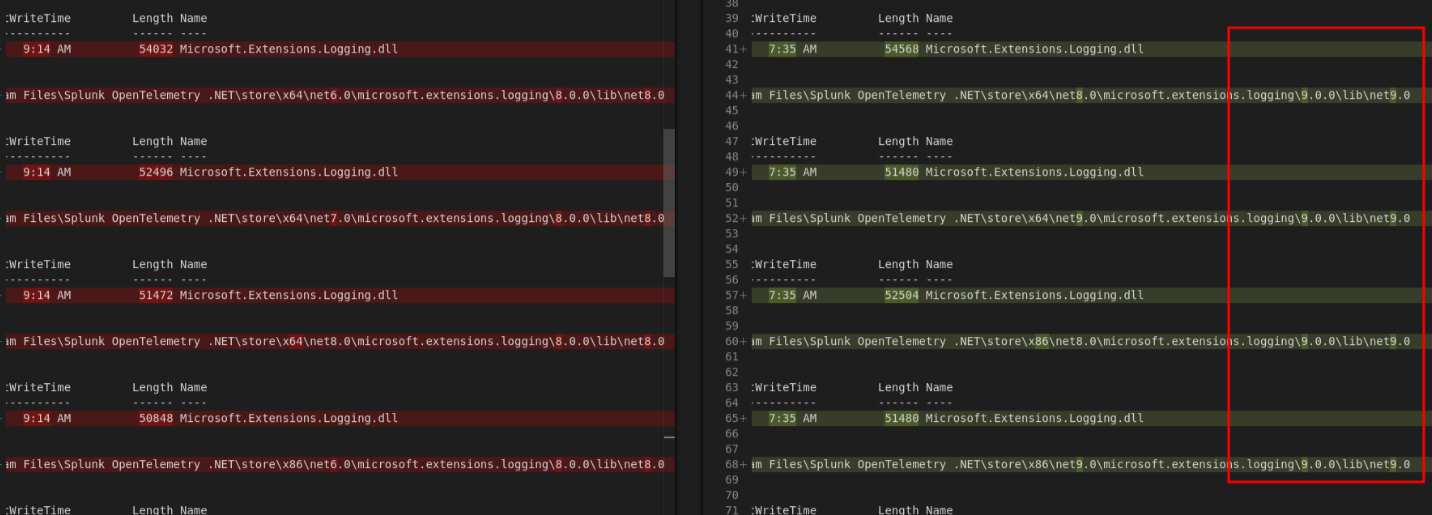 Windows Server 2019 Core patch triggered Splunk OTel Collector startup ...