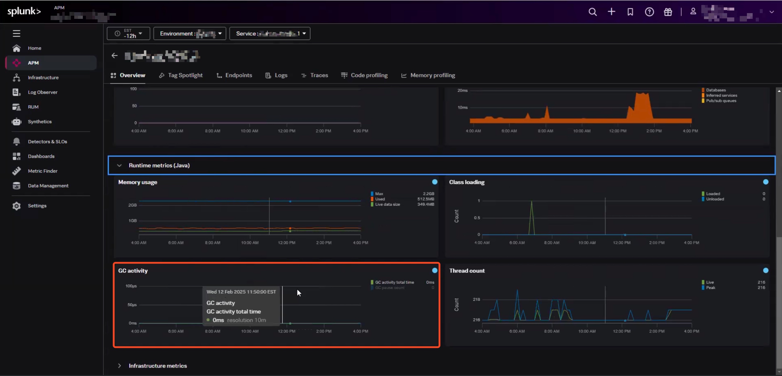 Apm Runtime Metrics Java Gc Activity Chart Missing Data When Using 5965