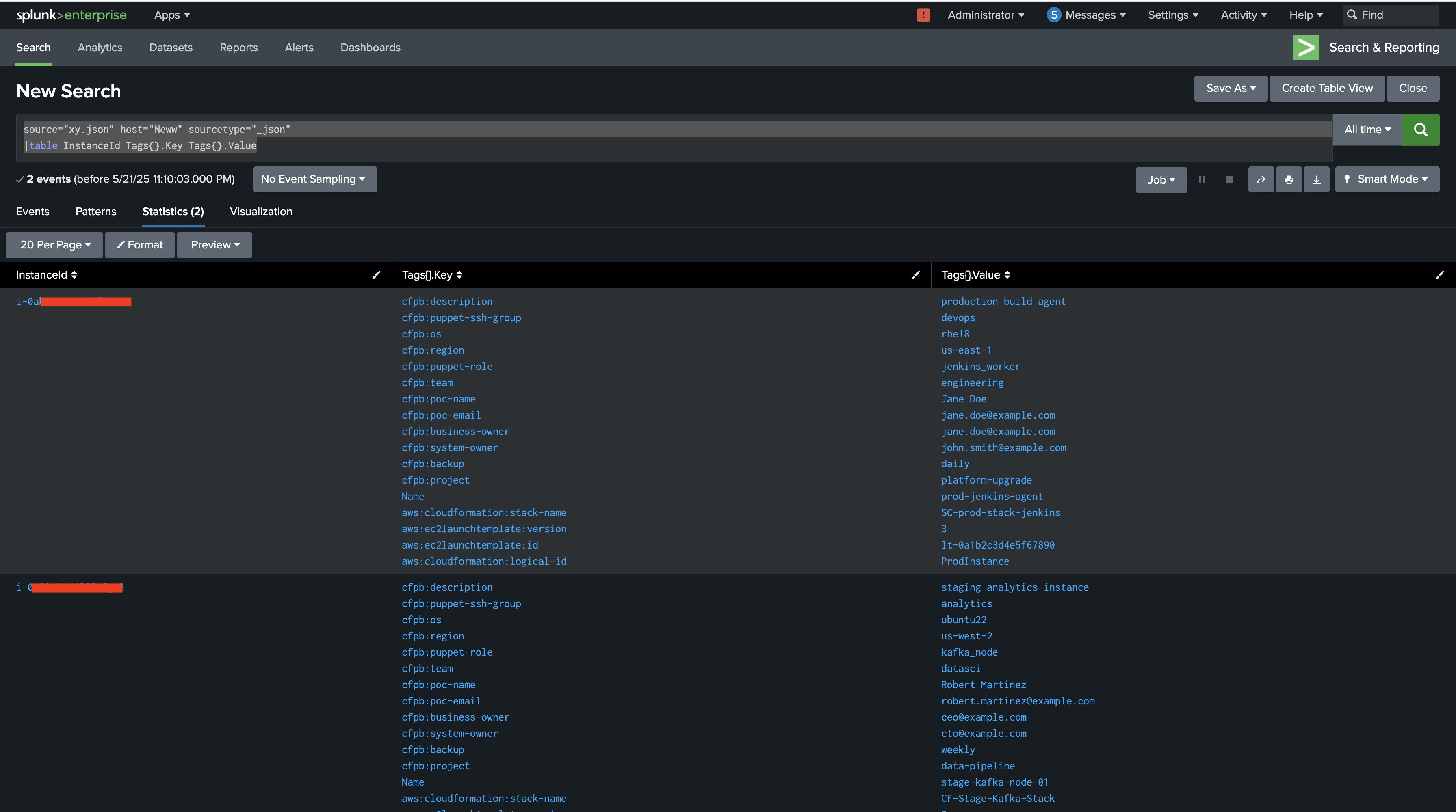 [Splunk Add-on for AWS] Search-Time SPL for EC2 Tags Key-Value ...