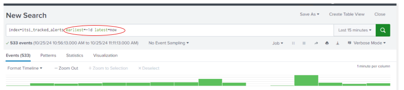 Earliest and Latest functions are not working in search query | Splunk