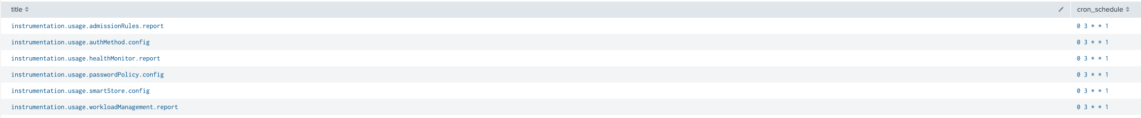 Search Concurrency - The maximum number of concurrent has been reached | Splunk